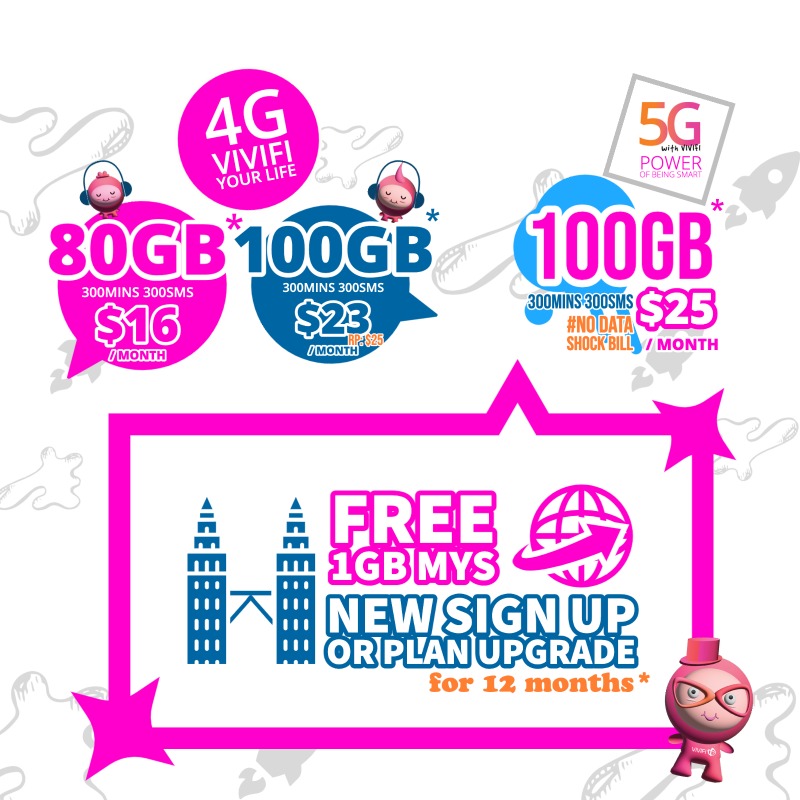 Current Promotions – VIVIFI