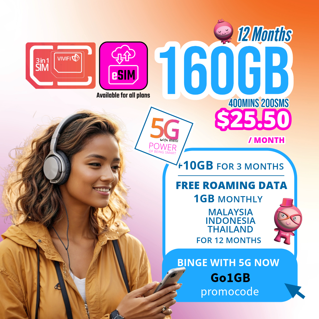 Current Promotions – VIVIFI