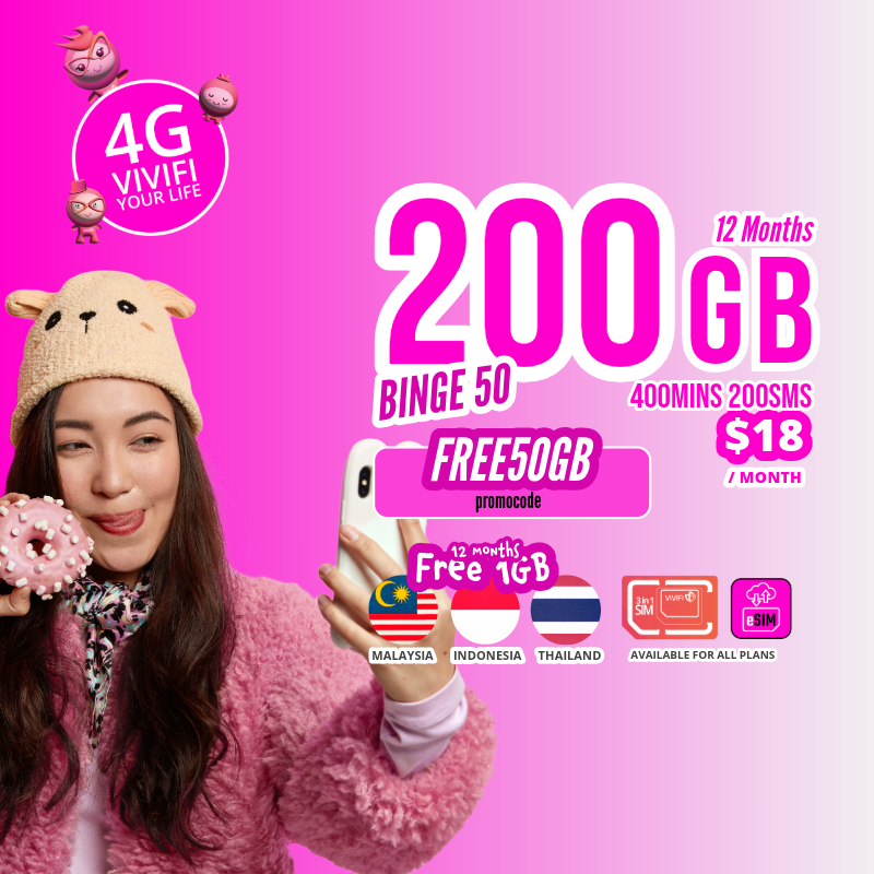 Current Promotions – VIVIFI