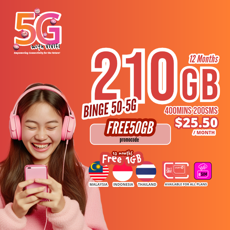 Current Promotions – VIVIFI