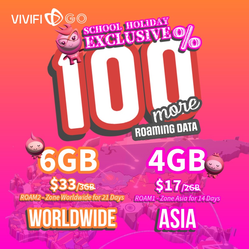 Current Promotions – VIVIFI