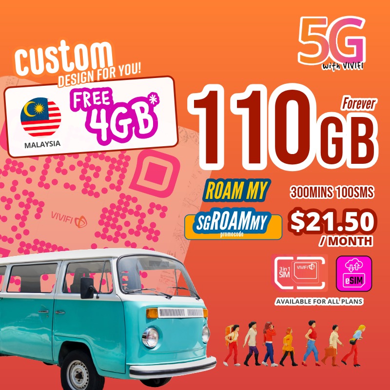 Current Promotions – VIVIFI