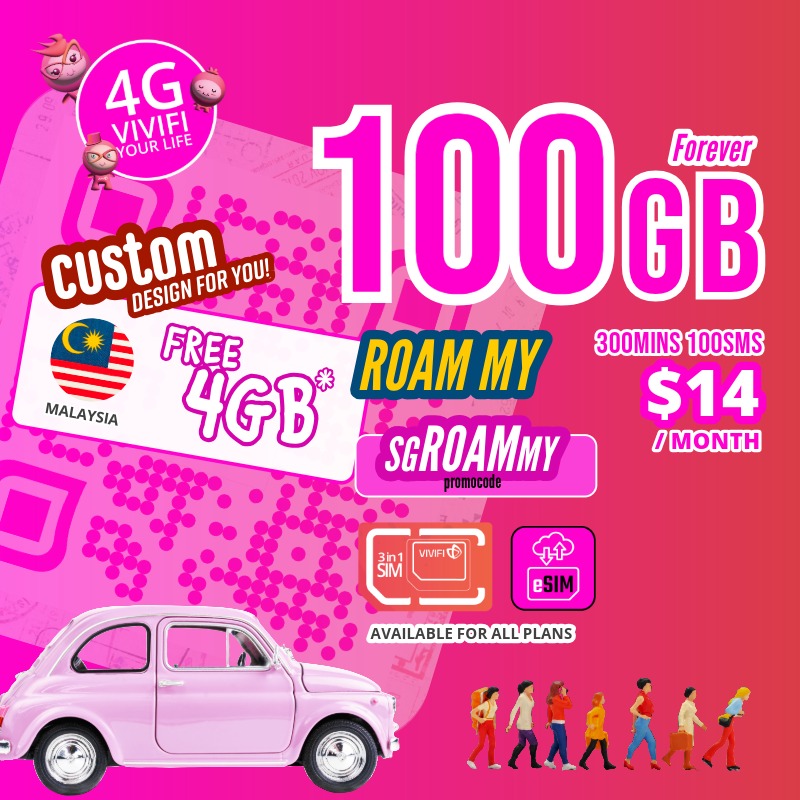 Current Promotions – VIVIFI