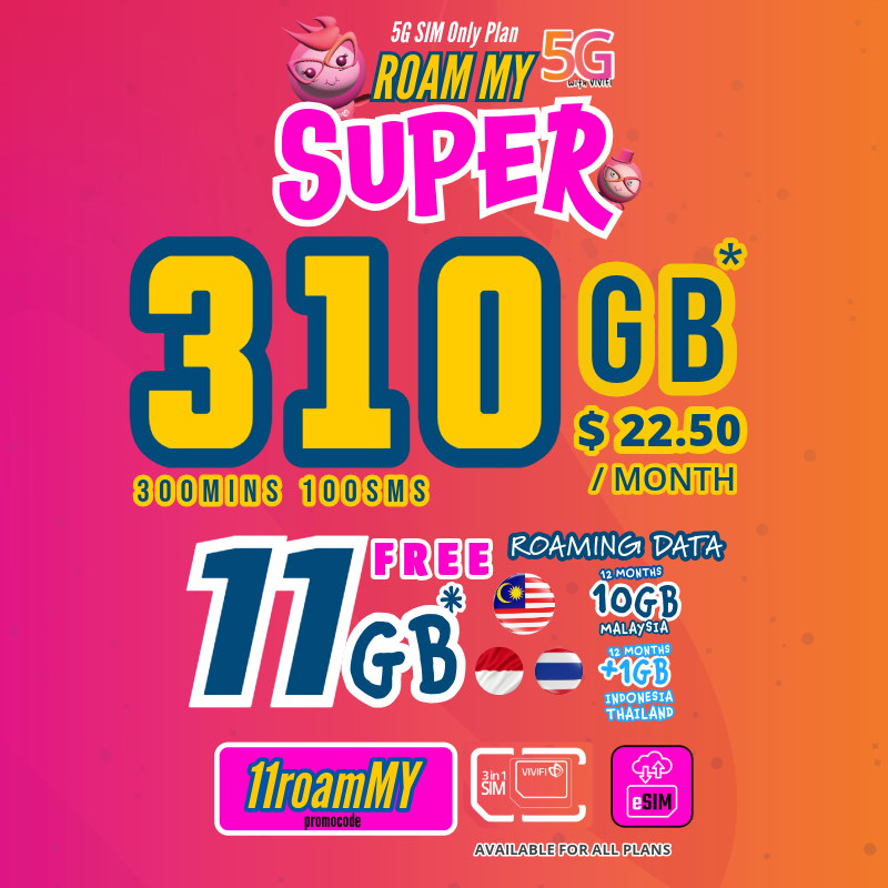 Current Promotions – VIVIFI