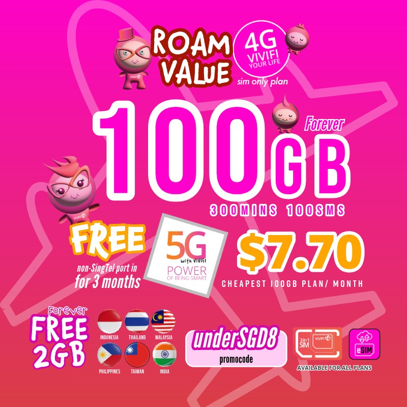 Current Promotions – VIVIFI