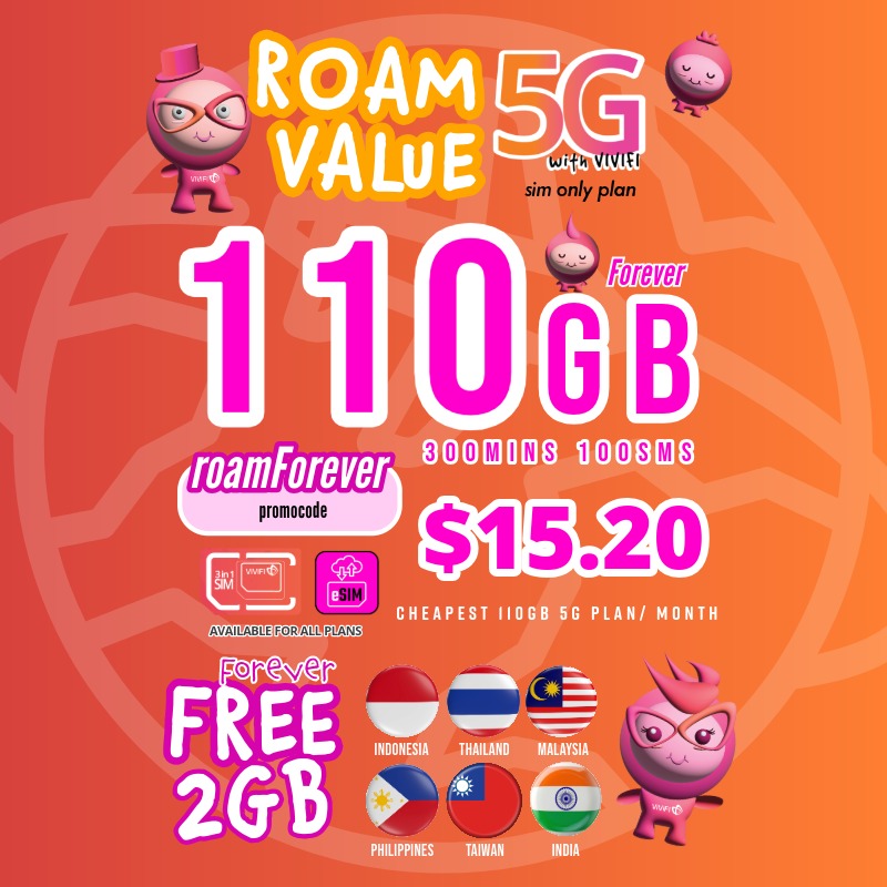 Current Promotions – VIVIFI