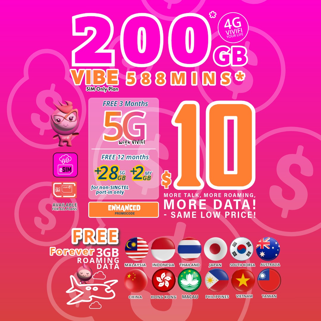 Current Promotions – VIVIFI