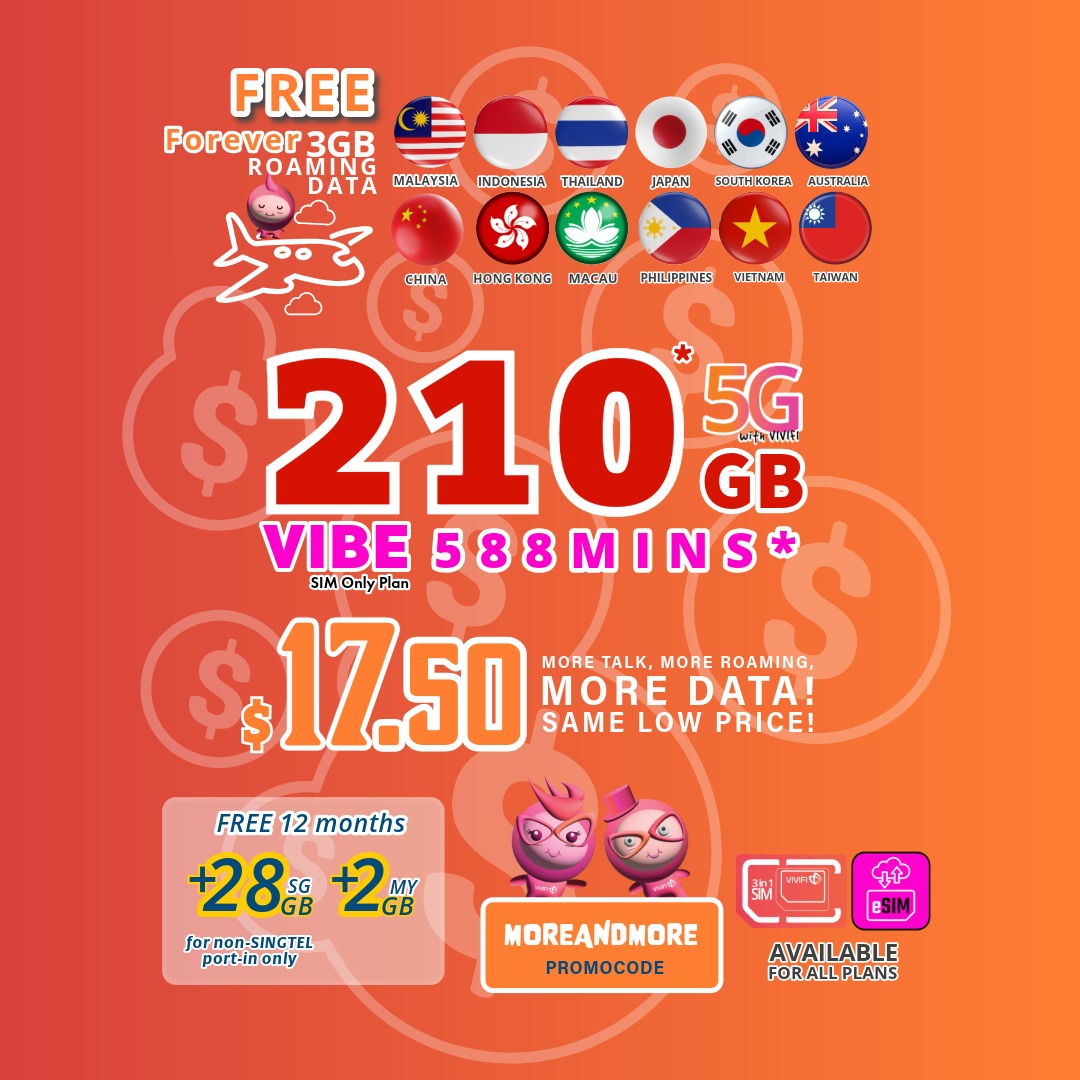 Current Promotions – VIVIFI