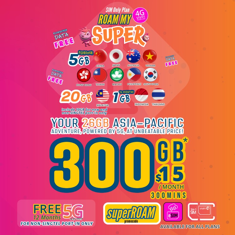 Current Promotions – VIVIFI