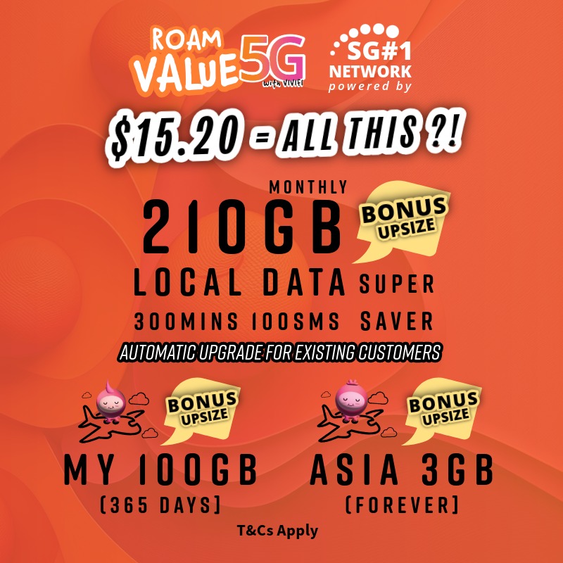 Current Promotions – VIVIFI